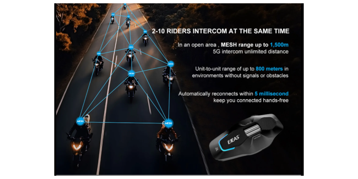 LOOK EJEAS X10 INTERCOMUNICADOR - All Road